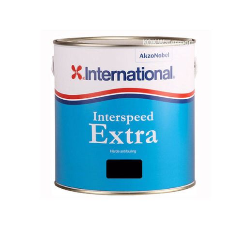 De beste antifouling soorten in één overzicht